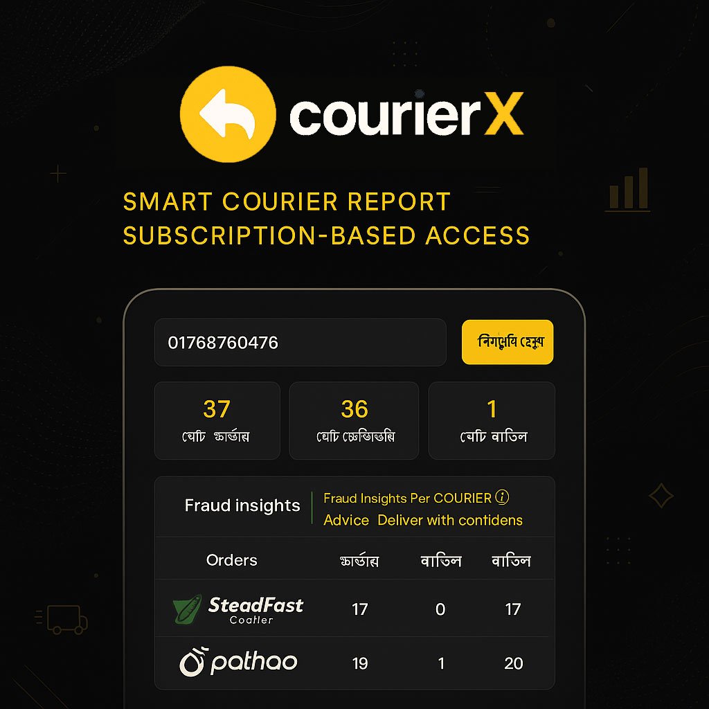 CourierX – ৫ বছর – CourierX